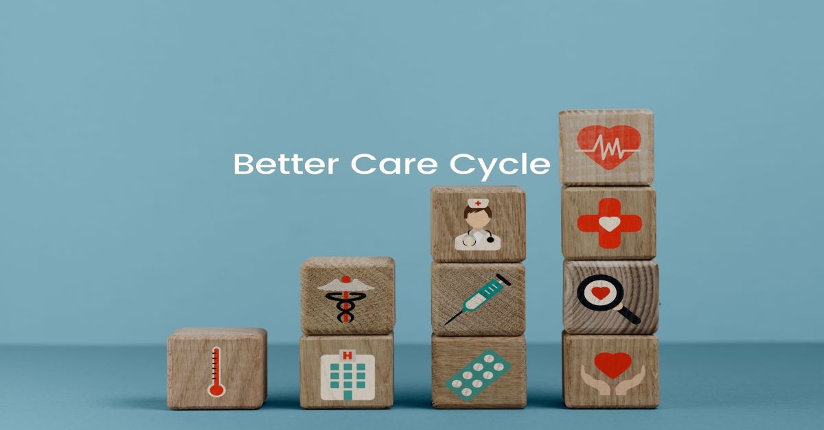 RPA helps to better care cycle in Healthcare industry | Featsystems